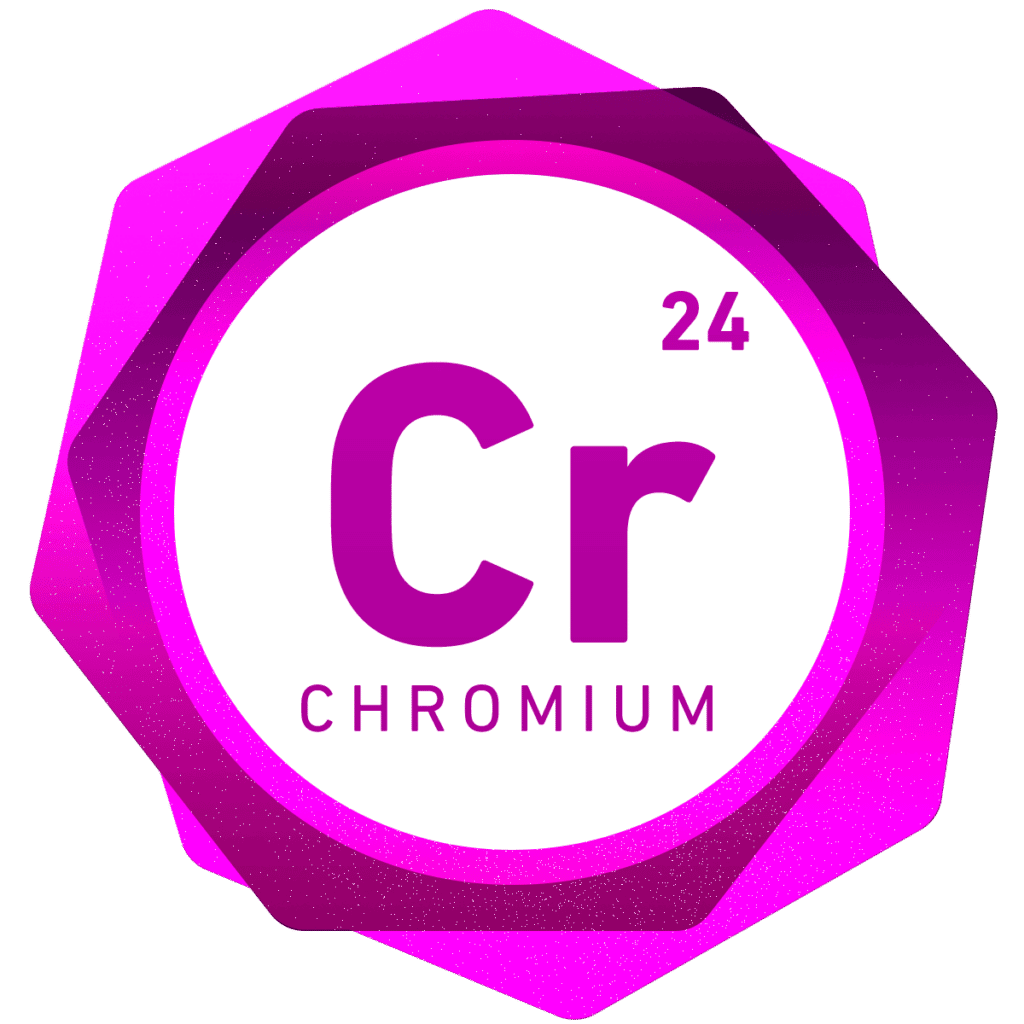 Chromium Water Test - ETR Labs