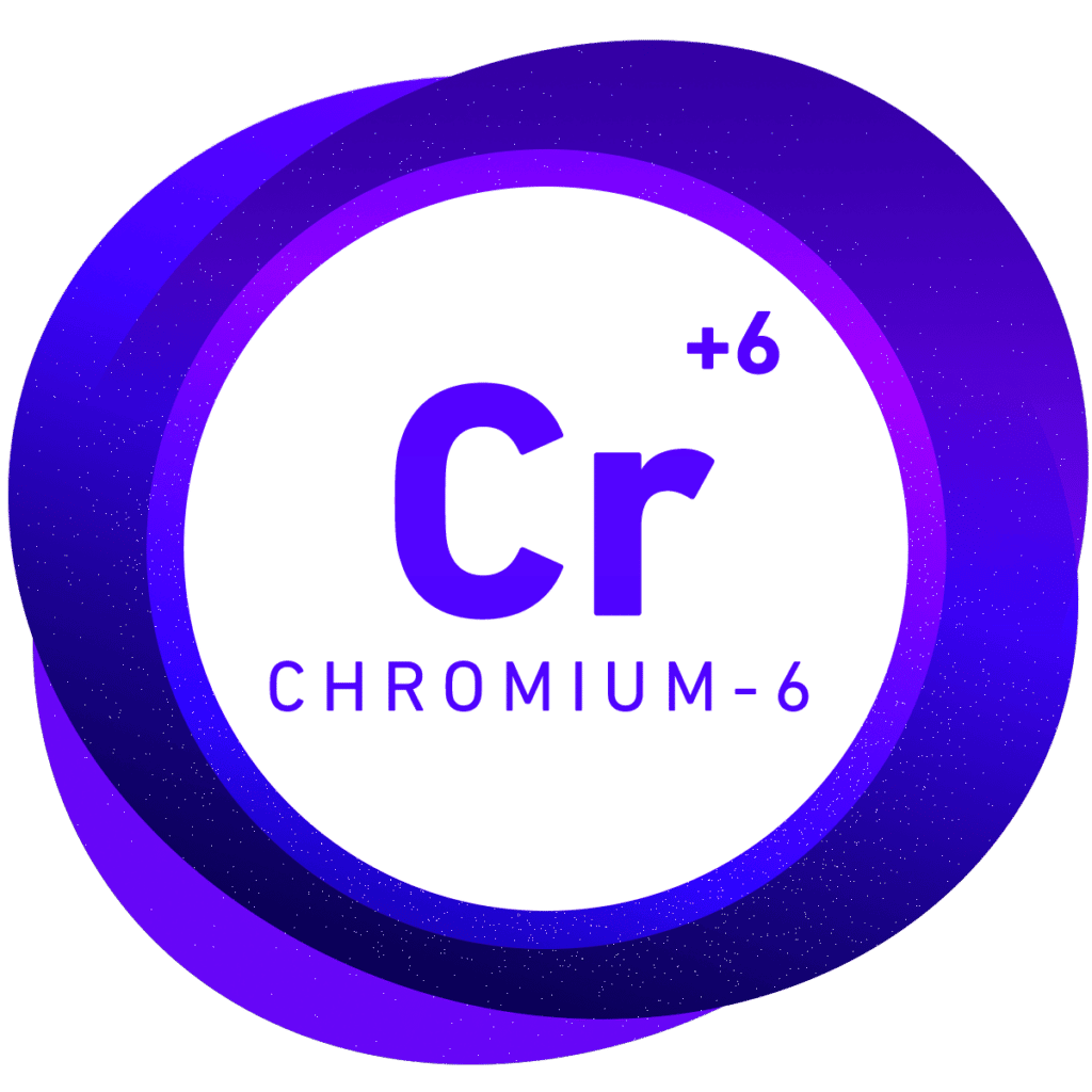 Chromium-6 Water Test You Can Trust | ETR Labs