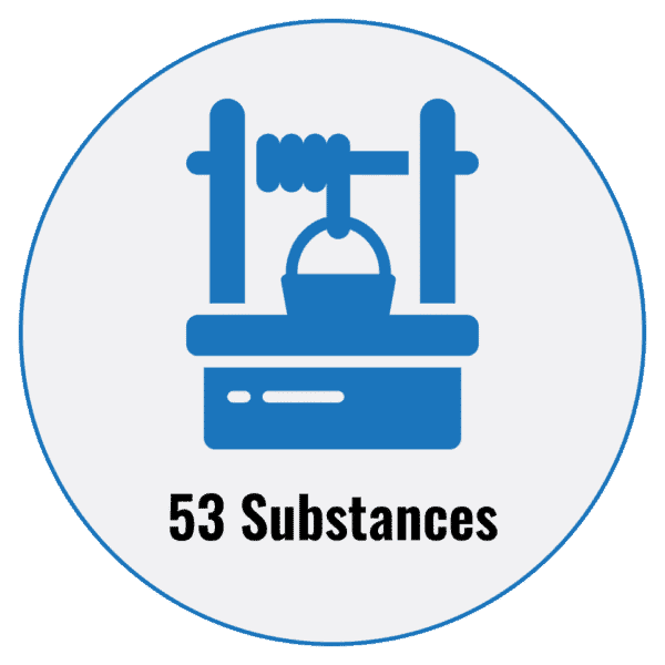 Water Tests – ETR Laboratories, Inc.