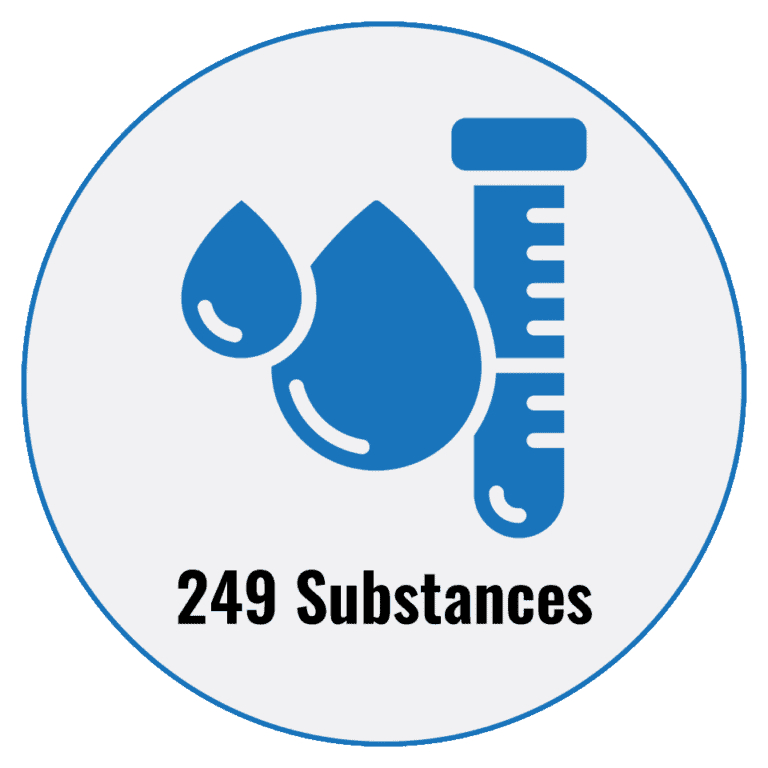 Water Tests – ETR Laboratories, Inc.