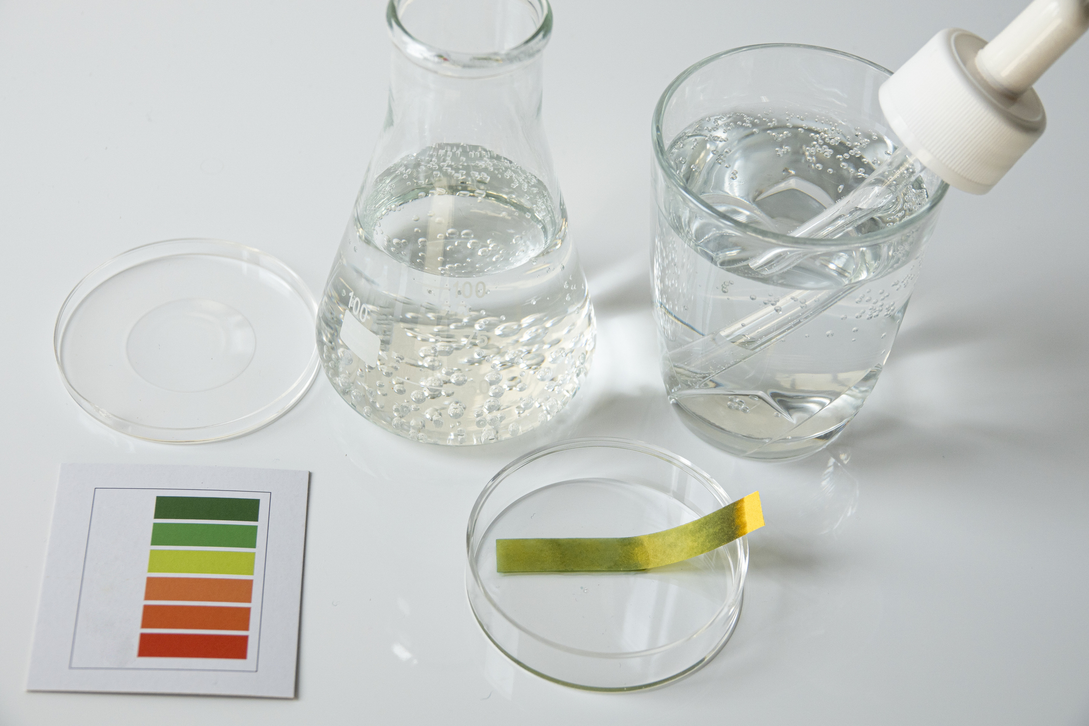 Independent Water Testing vs. DIY Kits: Which One is Best? - ETR ...